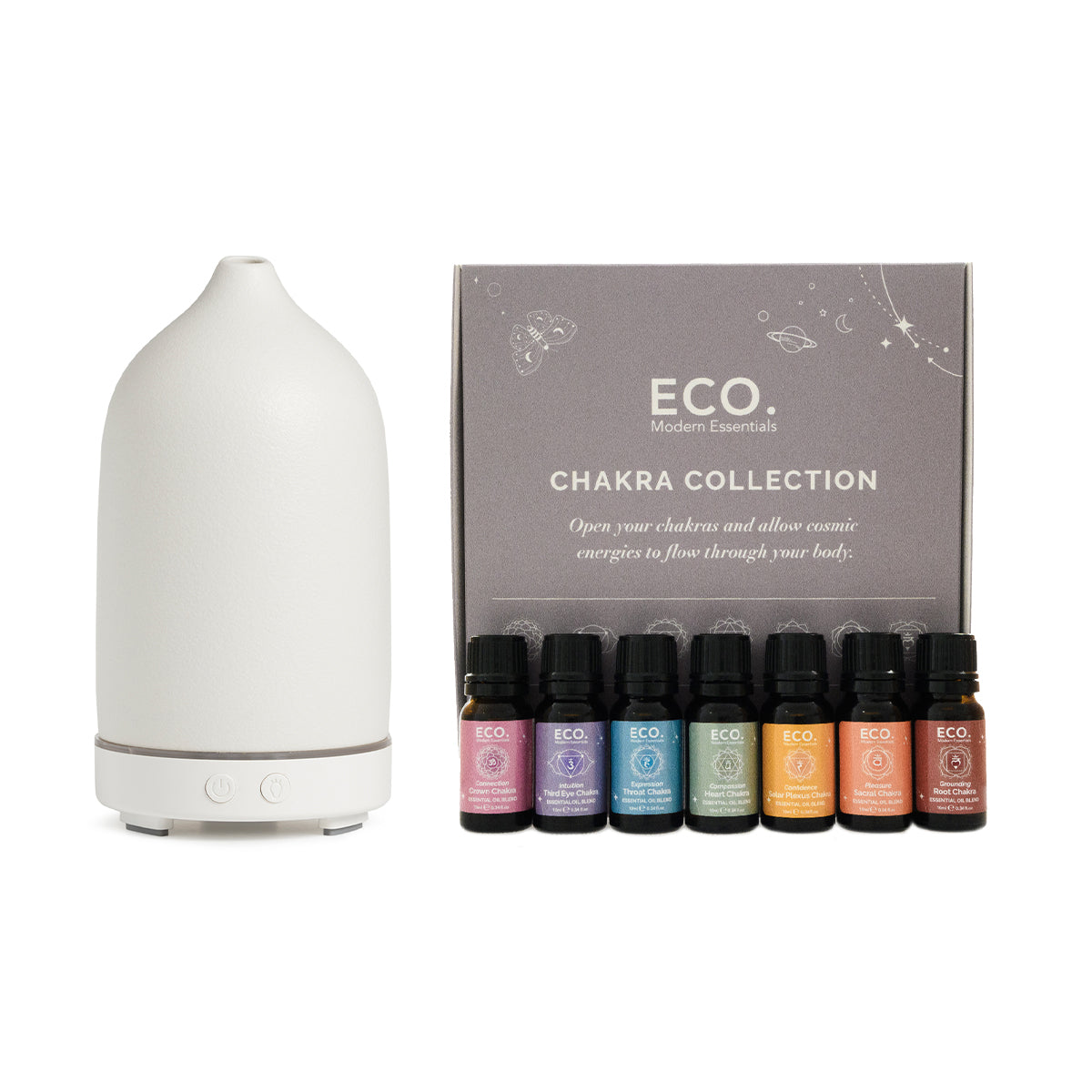 Essential Oils for Chakras